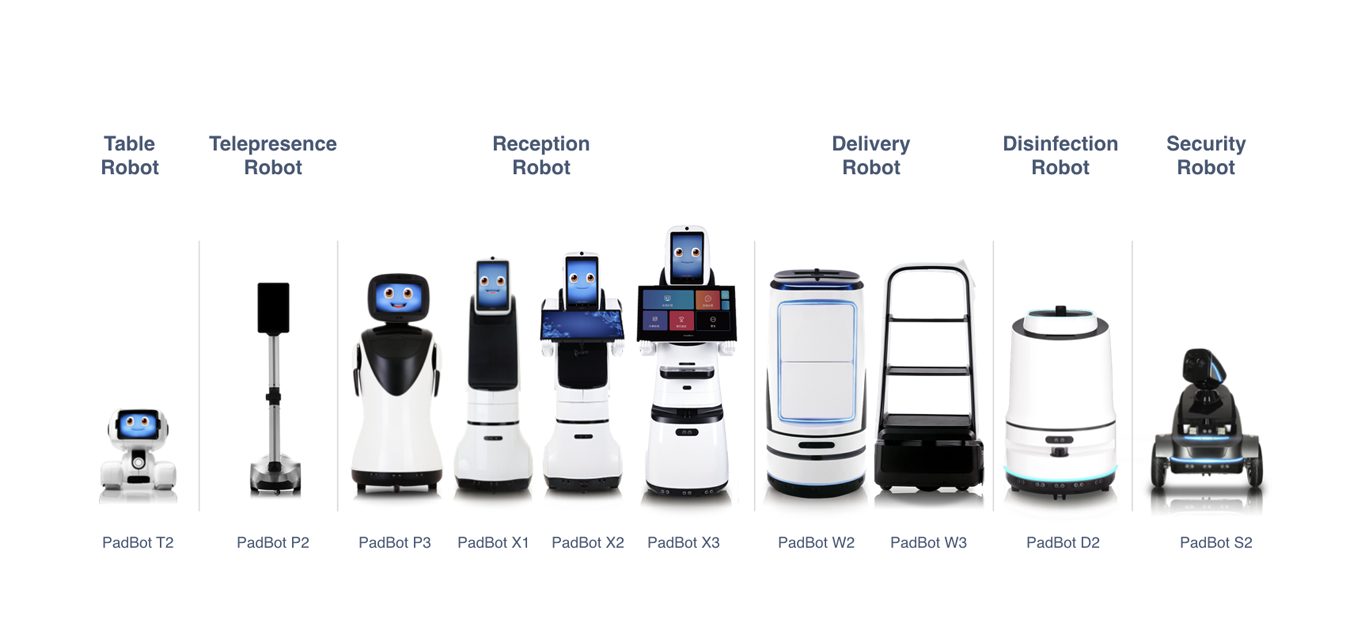 PadBot - Smart Robot