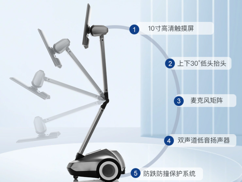 派宝视频会议机器人P2，远程沟通无界限 - 广州映博派宝机器人优化文章 - PadBot 派宝机器人 | 智慧楼宇无人化服务